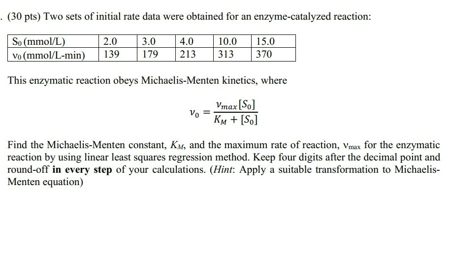 Solved Find the Michaelis-Menten constant, KM, and the | Chegg.com