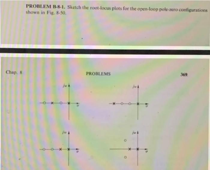 Solved Chap. 8 PROBLEM B-8-1. Sketch the root-locus plots | Chegg.com