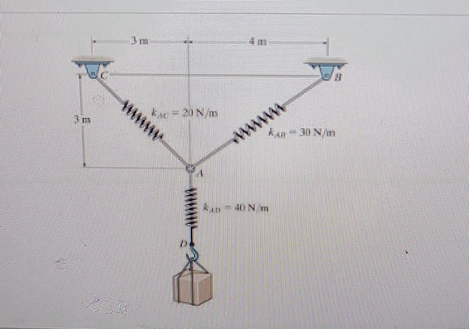 Solved The unstretched length of spring AB is 4.4 m. The | Chegg.com