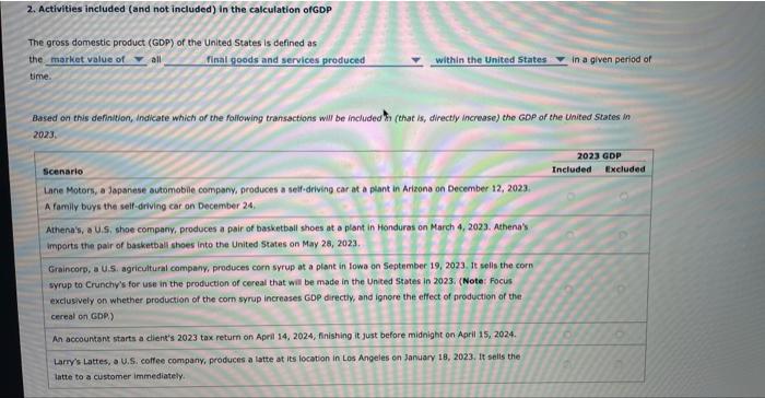 Solved 2. Activities included (and not included) in the | Chegg.com
