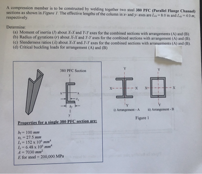 Solved A Built Up Compression Member Is Made By Lacing Two Solved A Built Up Compression Member Is Made By Lacing Two