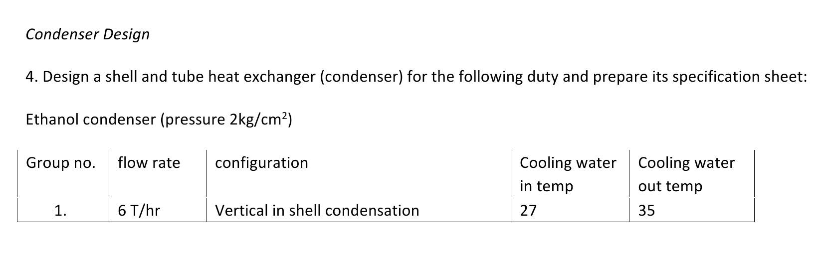 Solved Condenser Design 4. Design a shell and tube heat | Chegg.com