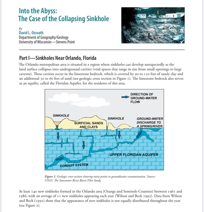 Solved Into the Abyss: The Case of the Collapsing Sinkhole | Chegg.com
