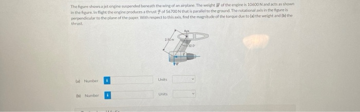 Solved The figure shows a jet engine suspended beneath the | Chegg.com