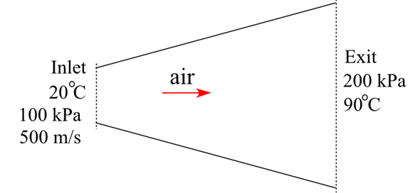Solved: Chapter 6 Problem 31P Solution | Fundamentals Of Thermal ...