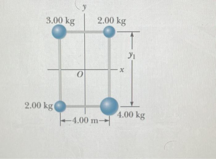 Solved QUESTION 9 The four particles shown below (the figure | Chegg.com