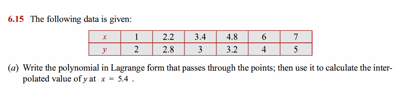 Solved 6.15 ﻿The following data is given:(a) ﻿Write the | Chegg.com