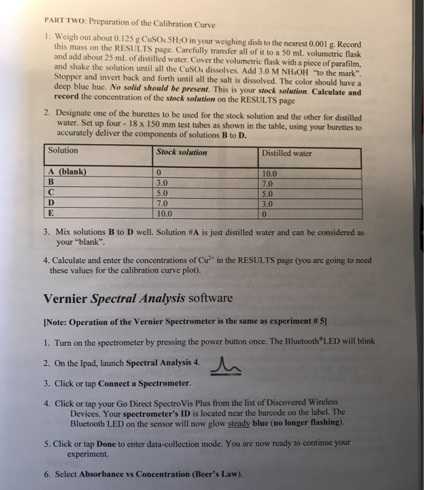 EXPERIMENT 8 THE K. OF COPPER(II) TARTRATE* @ | Chegg.com