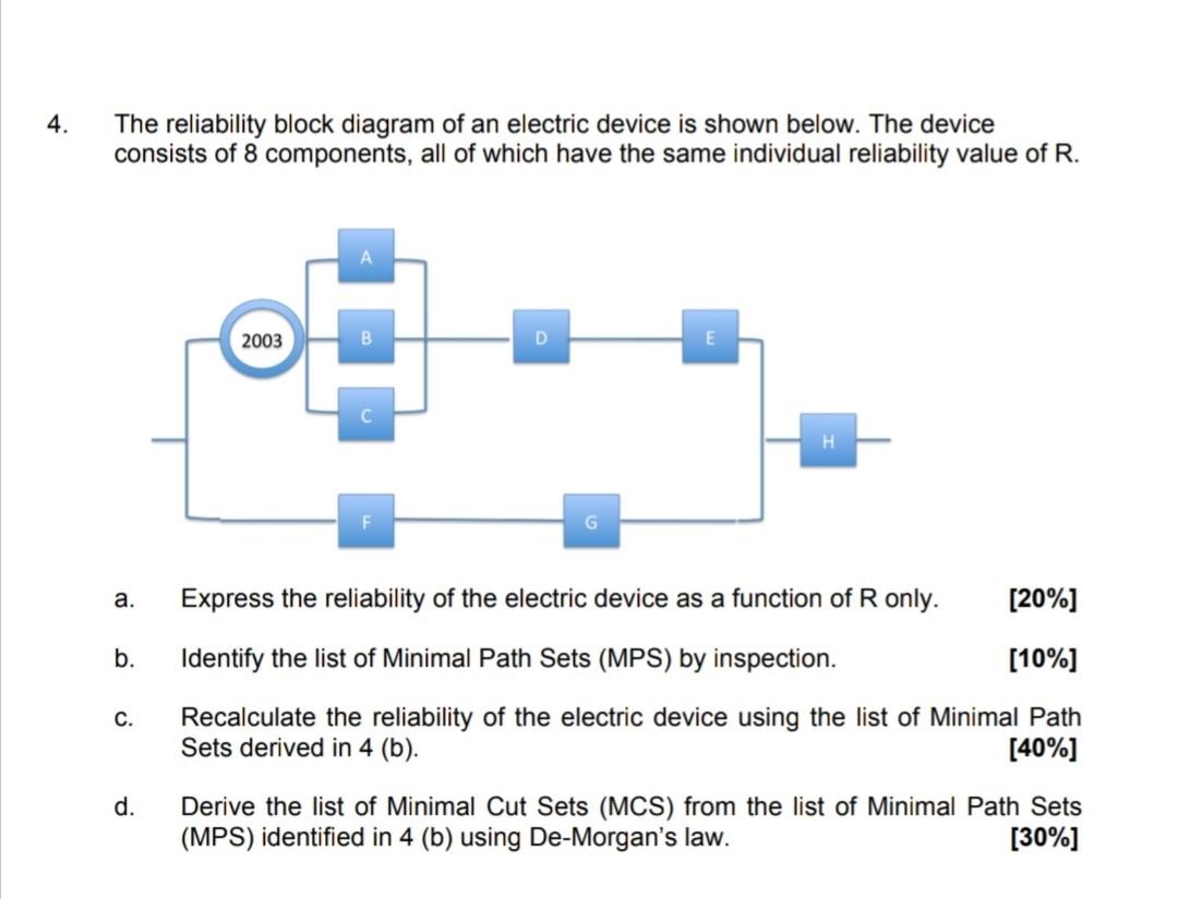 4. The reliability block diagram of an electric | Chegg.com