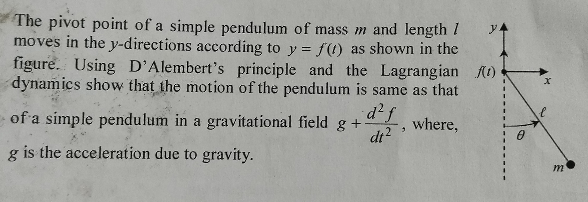 Solved The pivot point of a simple pendulum of mass m ﻿and | Chegg.com
