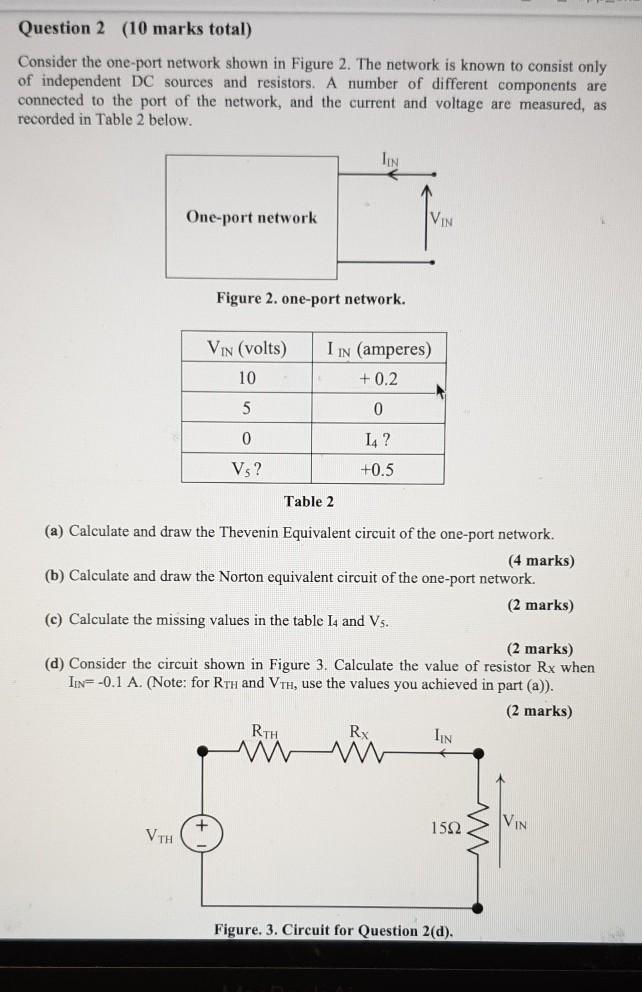 Solved Question 2 (10 marks total) Consider the one-port | Chegg.com