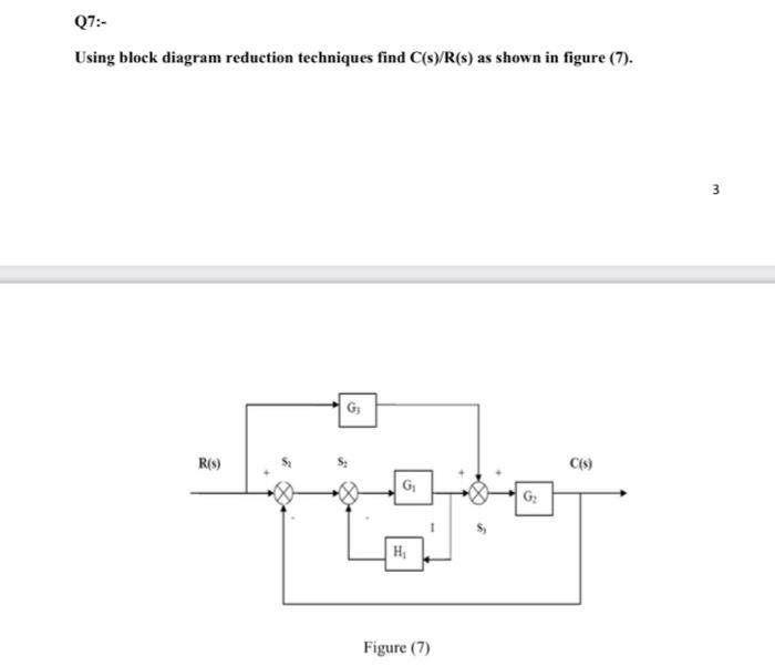 Solved Using block diagram reduction techniques find | Chegg.com