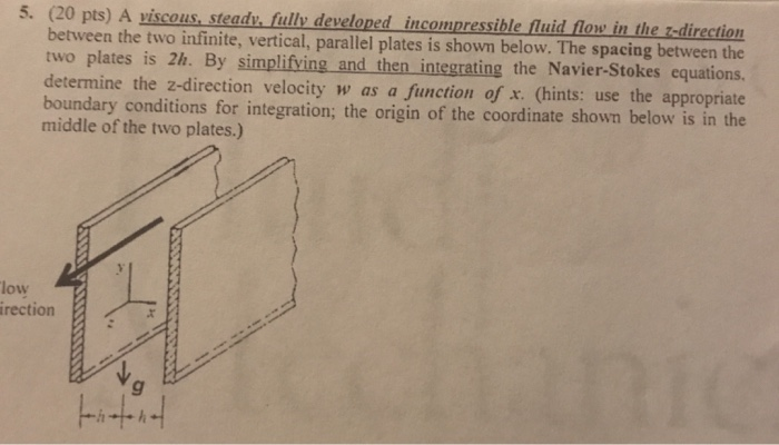 Solved 5. (20 pts) A viscous, steady, fully developed | Chegg.com Solved 5. (20 pts) A viscous, steady, fully developed | Chegg.com