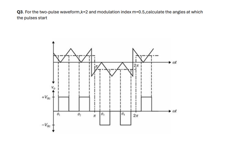 Solved Q3. ﻿For the two-pulse waveform, k=2 ﻿and modulation | Chegg.com