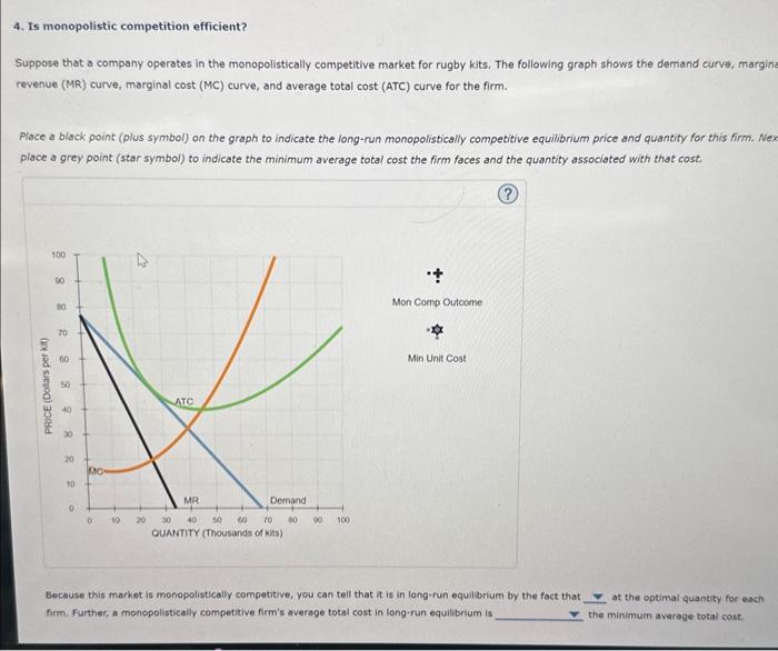 Solved 4. Is monopolistic competition efficient? Suppose | Chegg.com