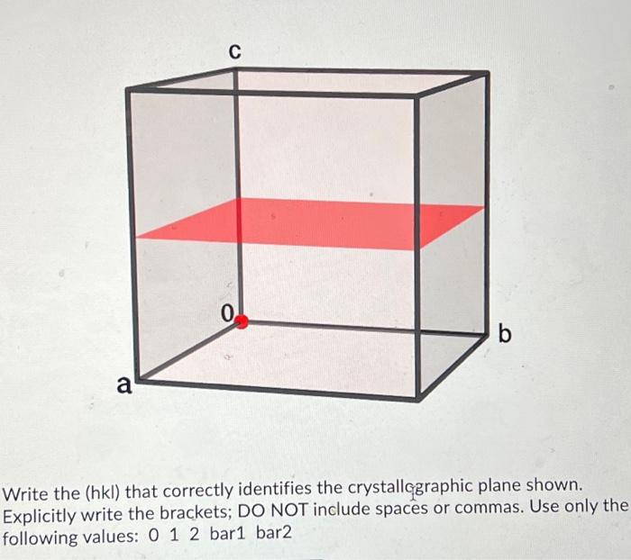 Solved Write the (hkl) that correctly identifies the | Chegg.com