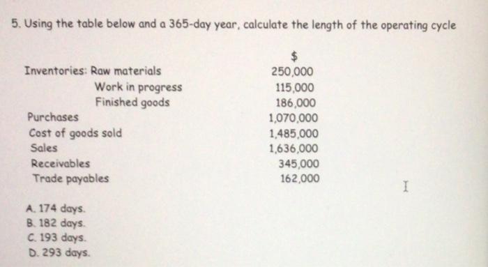 Solved 5. Using the table below and a 365-day year, | Chegg.com