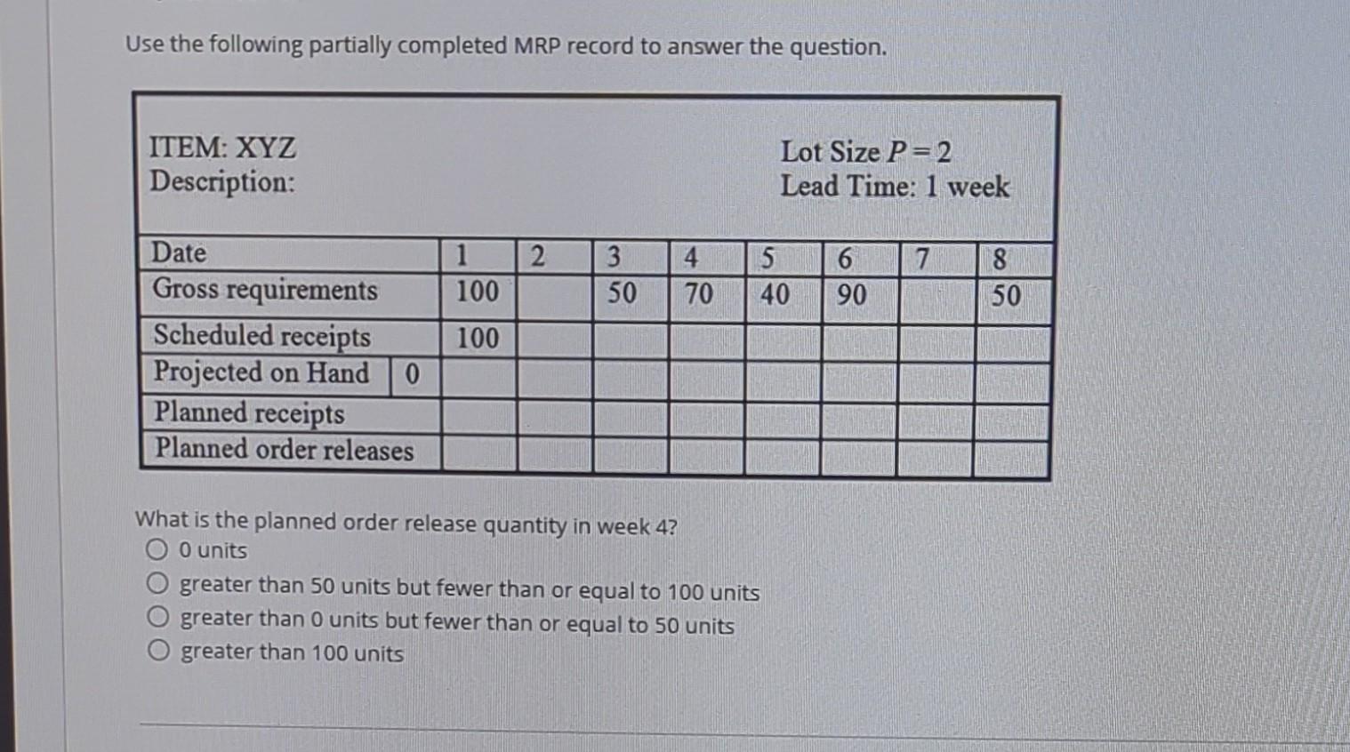 Solved Use the following partially completed MRP record to | Chegg.com