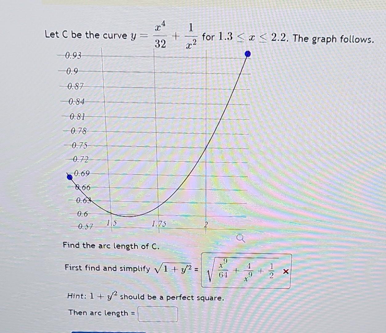 Solved Let C be the curve y=32x4+x21 for 1.3≤x≤2.2. The | Chegg.com