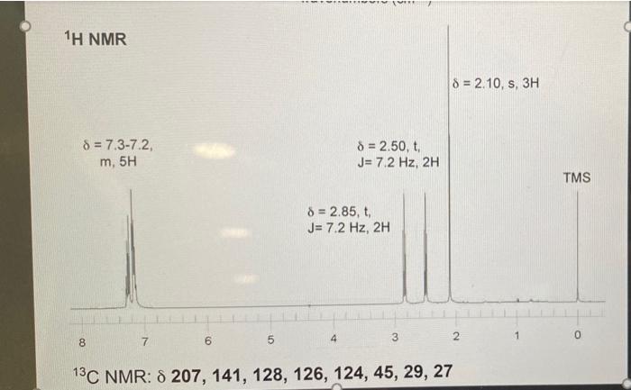 Solved Please help solve the following Spectra problem | Chegg.com
