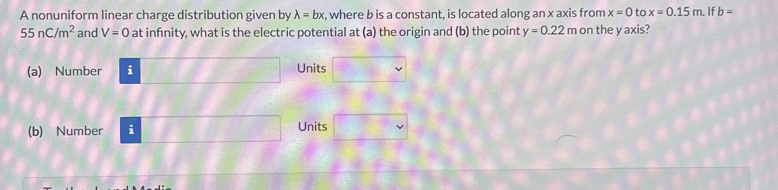 Solved A nonuniform linear charge distribution given by | Chegg.com