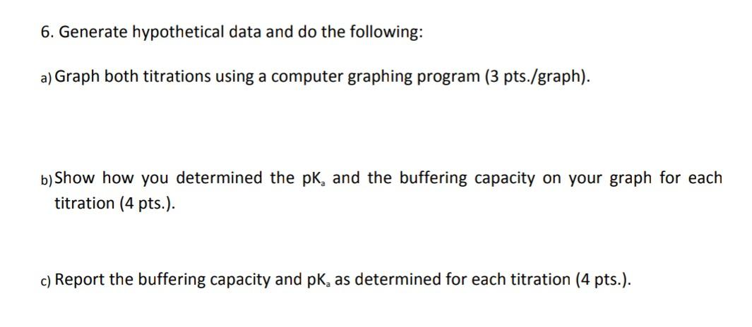 6. Generate hypothetical data and do the following: | Chegg.com