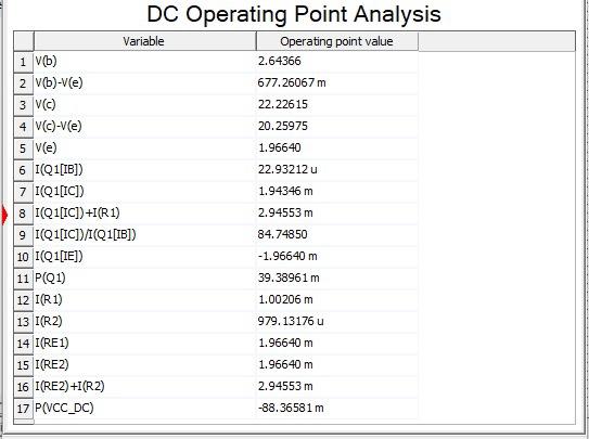 DC Operating Point Analysis Exneriment #1 | Chegg.com