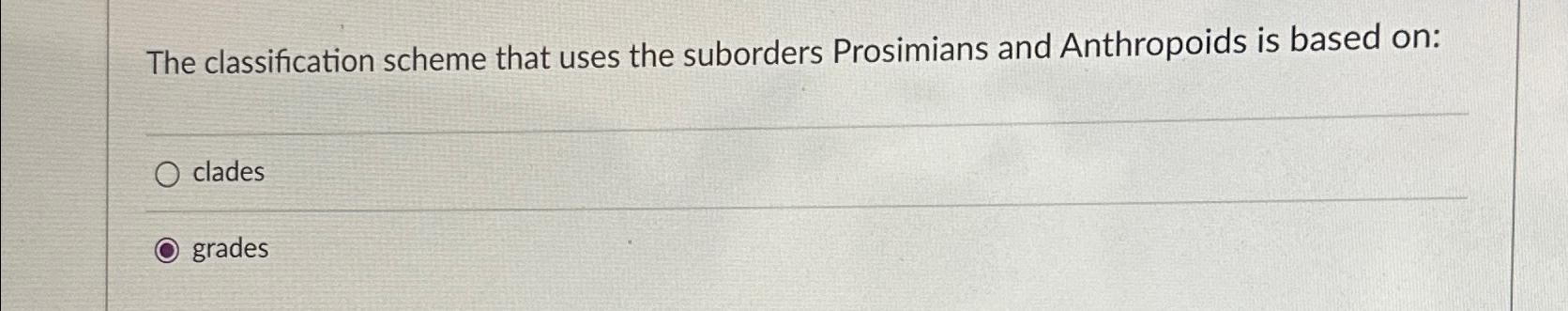 Solved The classification scheme that uses the suborders | Chegg.com