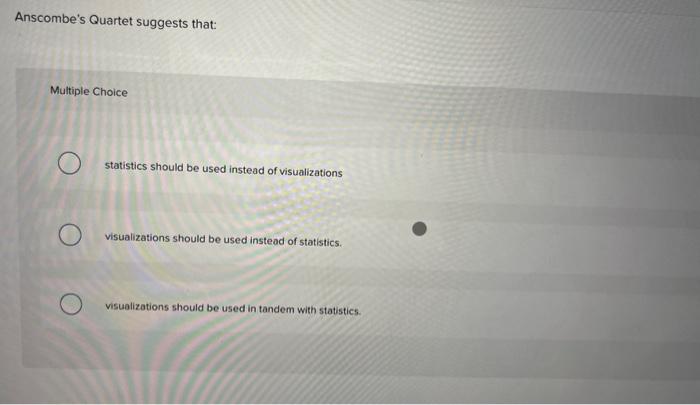 Match the desired visualization for quantitative data | Chegg.com