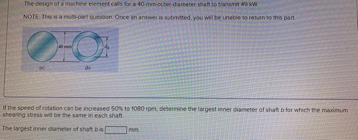 Solved The design of a machine element calls for a | Chegg.com