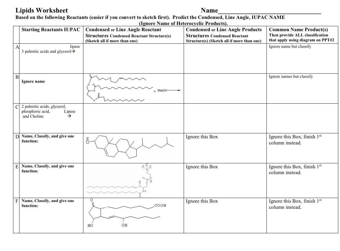 Lipids WorksheetNameBased on the following Reactants | Chegg.com