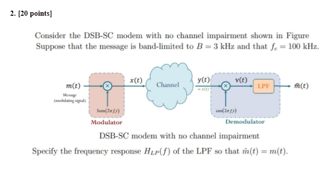 Solved Consider the DSB-SC modem with no channel impairment | Chegg.com Solved Consider the DSB-SC modem with no channel impairment | Chegg.com