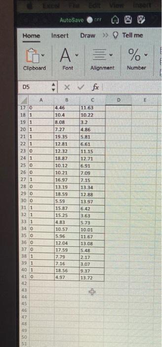 Solved The accompanying data file contains 40 observations | Chegg.com