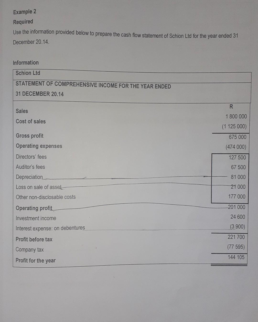 Solved Example 2 Required Use the information provided below | Chegg.com