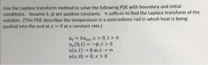 Solved Use the Laplace transform method to solve the | Chegg.com