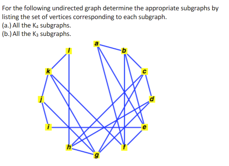 Solved For the following undirected graph determine the | Chegg.com