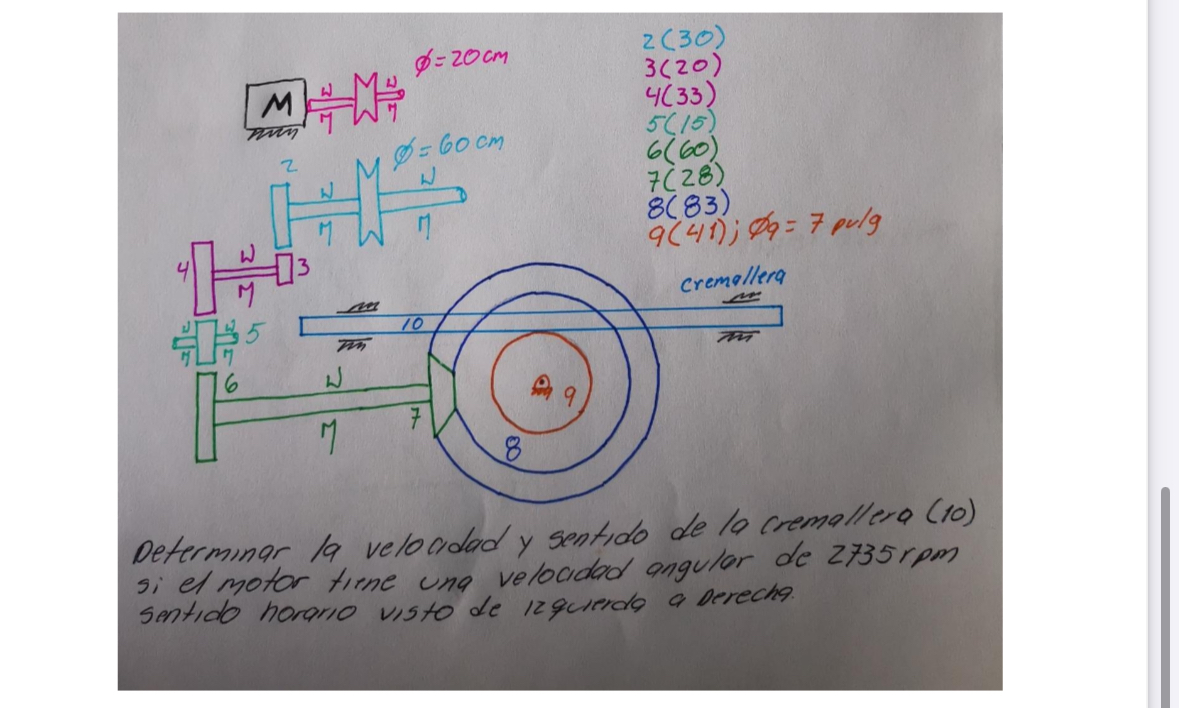 Solved Determinar la velocidad y sentido de la cremallera | Chegg.com