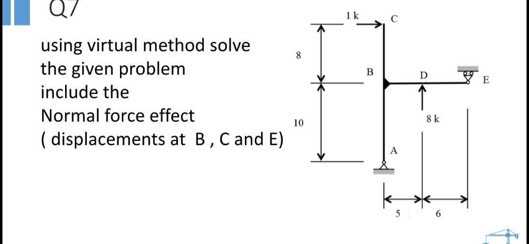 using virtual method solve the given problem include | Chegg.com