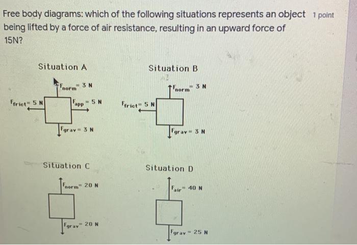 Solved Free body diagrams: Which of the following situations | Chegg.com
