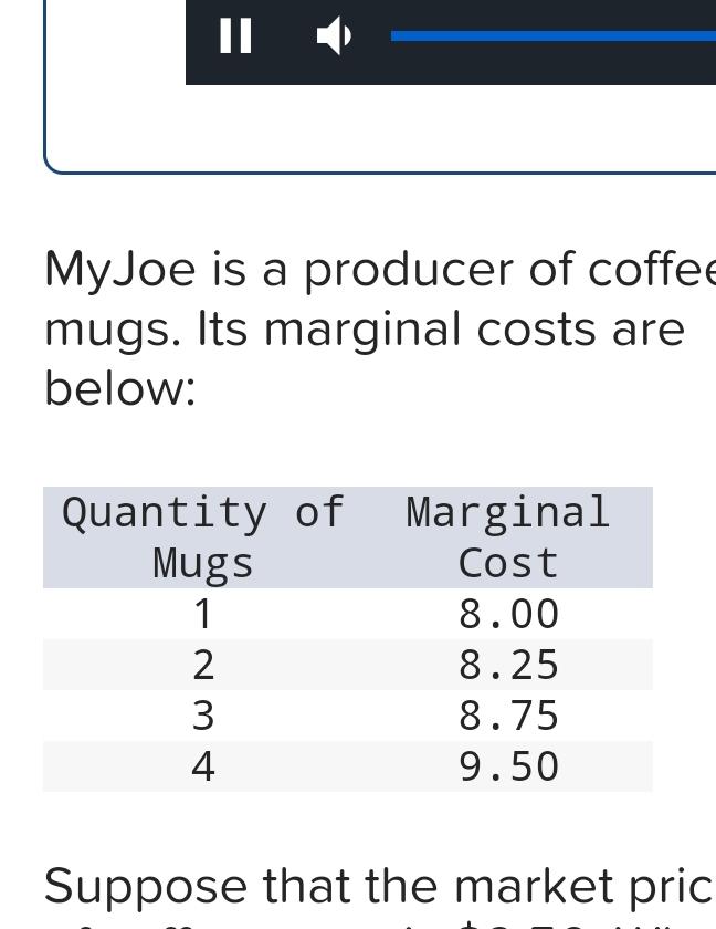 Solved MyJoe is a producer of coffe mugs. Its marginal costs | Chegg.com