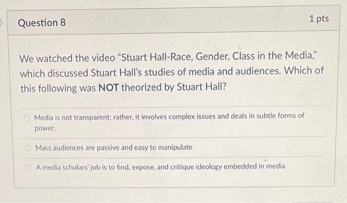 We watched the video "Stuart Hall-Race, Gender, Class | Chegg.com