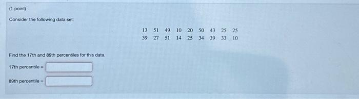 Solved (1 point) Consider the following data set: Find the | Chegg.com