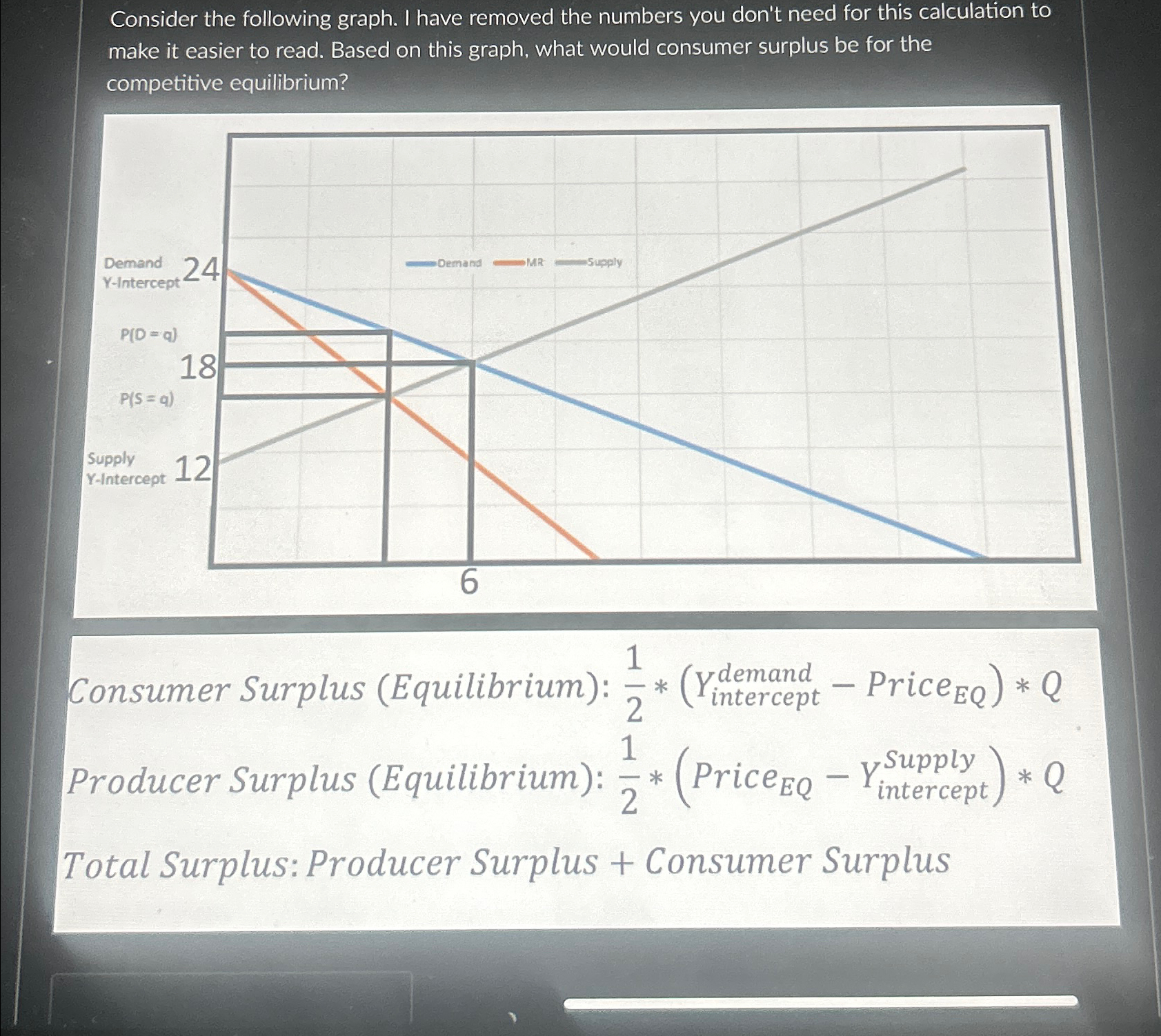 Solved Consider the following graph. I have removed the | Chegg.com