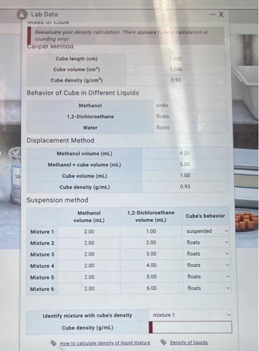 Solved Behavior of Cube in Different Liquids Suspension | Chegg.com