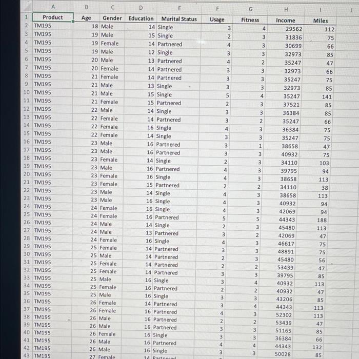 Work On The Following Problems Using Excel For 