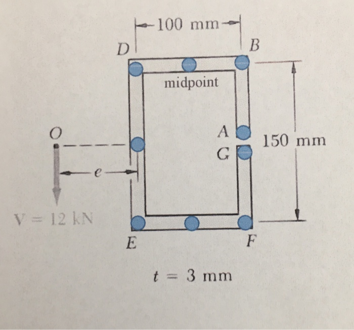 Solved Draw the shape of the shear flow distribution and | Chegg.com