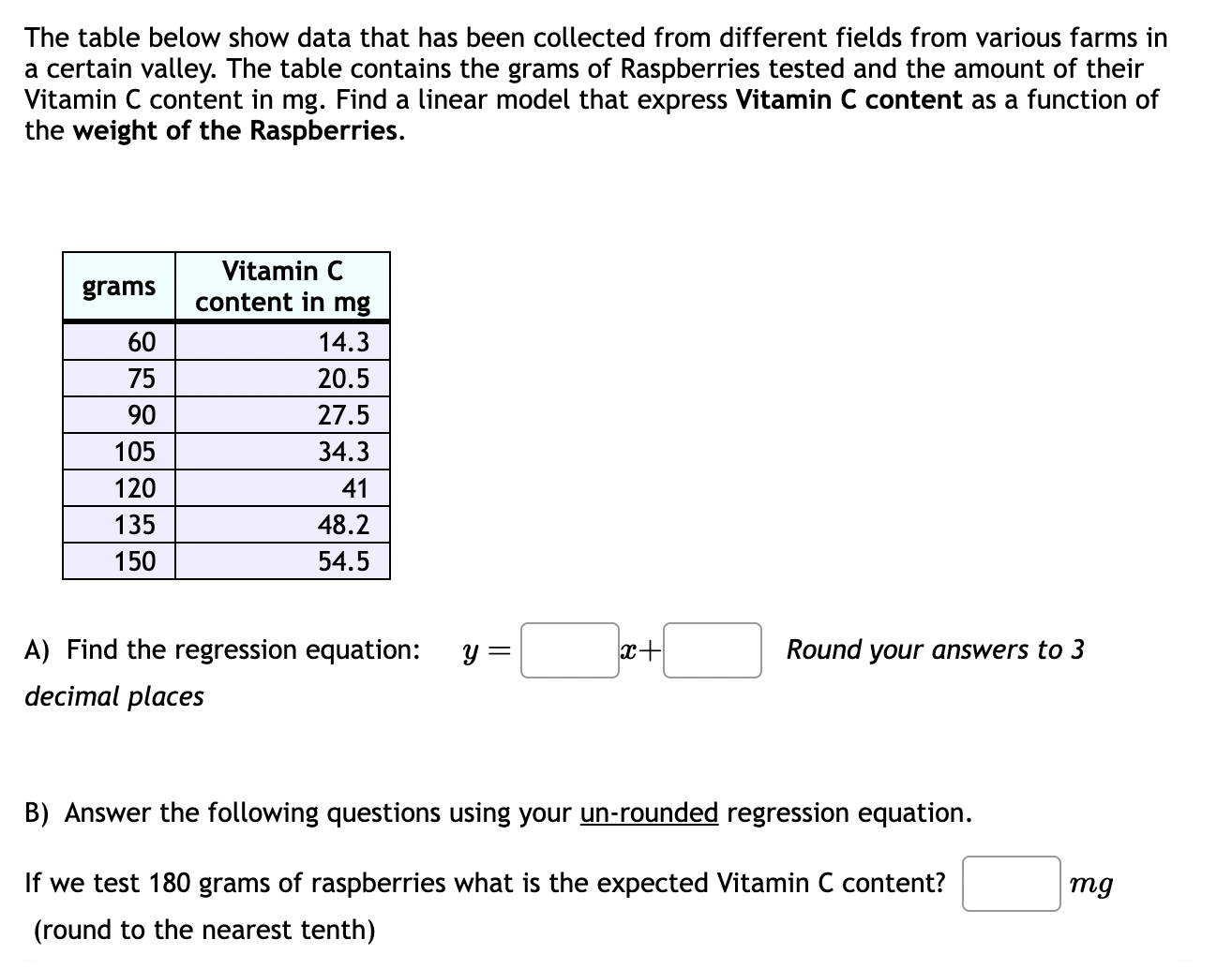 Solved The table below show data that has been collected | Chegg.com