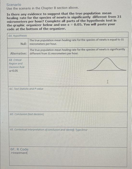 Solved Chapter 8 Concepts with R Scenario Biologists | Chegg.com