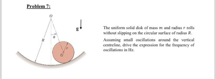 Solved Problem 7: The uniform solid disk of mass m and | Chegg.com