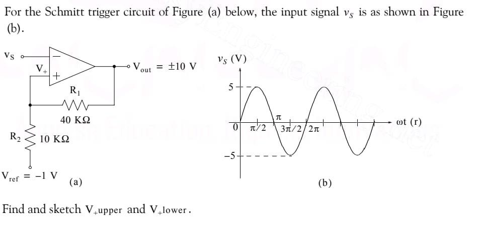 Solved For the Schmitt trigger circuit of Figure (a) below, | Chegg.com